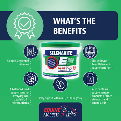 Equine Products UK Selenavite E Powder - The Ultimate Feed Balancer ...