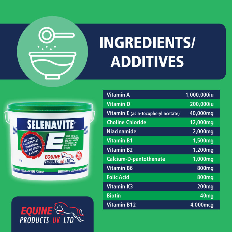 Equine Products UK Selenavite E Powder - The Ultimate Feed Balancer ...